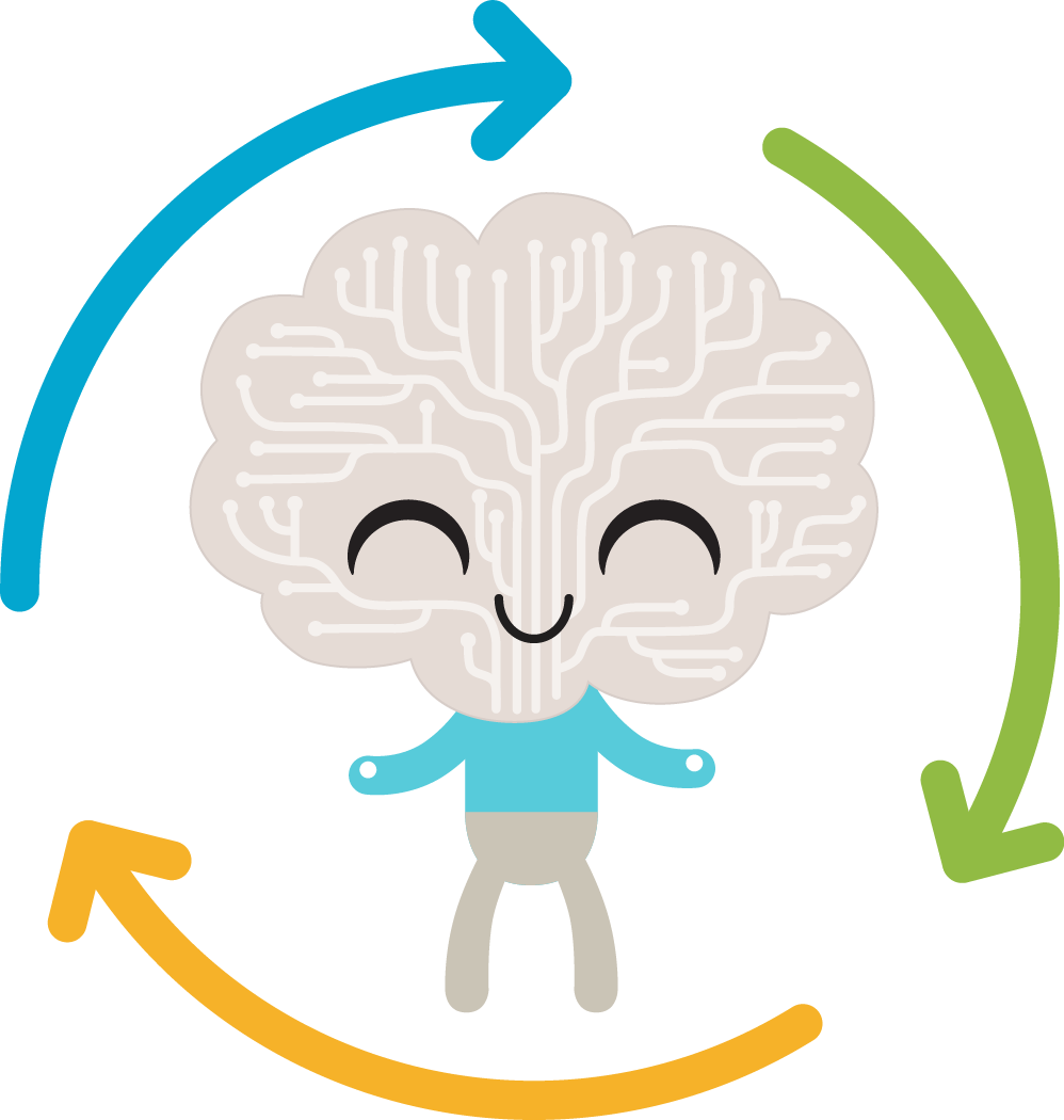 Brain - (998x1050) Png Clipart Download