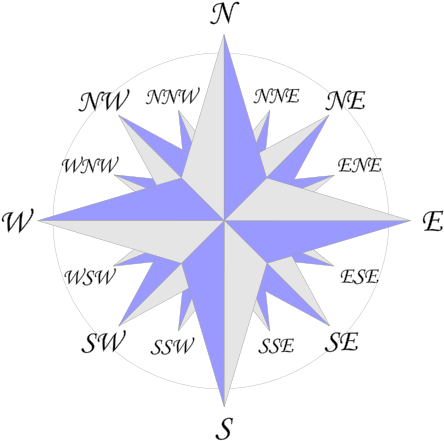 Compass Rose En 16p - Compass Rose With Labels - (480x480) Png Clipart ...