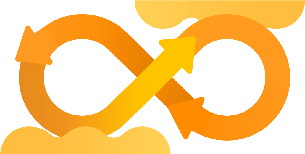 Devops - (1040x520) Png Clipart Download