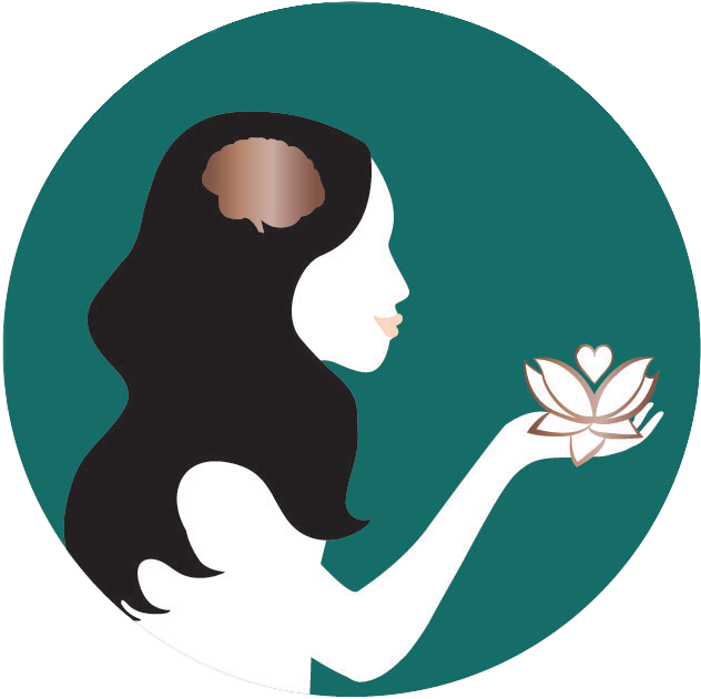 Adoratherapy Lotus Infographic Circle2 - Illustration - (640x640) Png ...