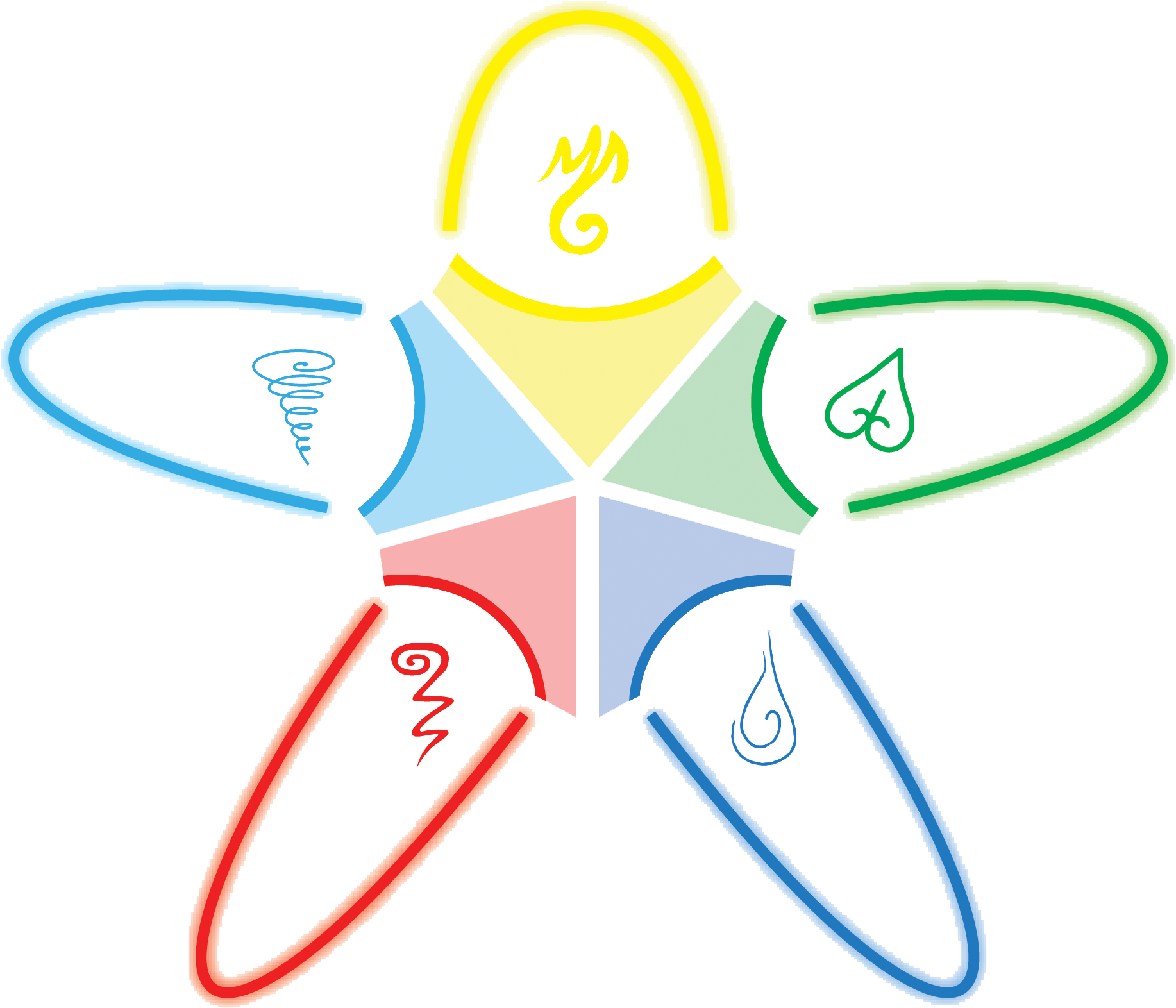 Immune System Clip Art - (1888x1647) Png Clipart Download