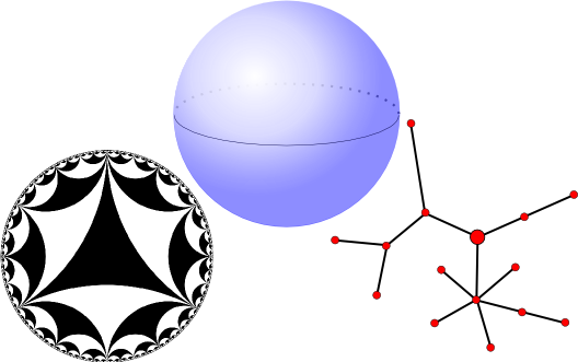 3-manifold - (528x331) Png Clipart Download