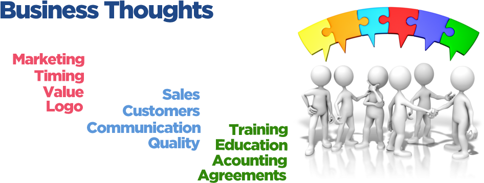 Business-thoughts - Cartoon - (1000x386) Png Clipart Download