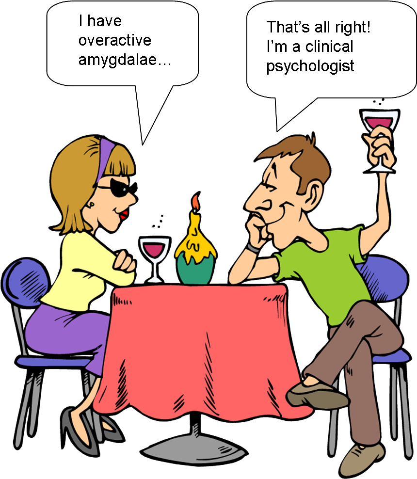 Amygdala Clipart - - Amygdala Cartoon - (876x987) Png Clipart Download