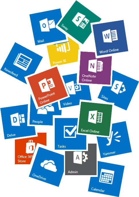 Office 365 Components - Office 365 - (542x732) Png Clipart Download