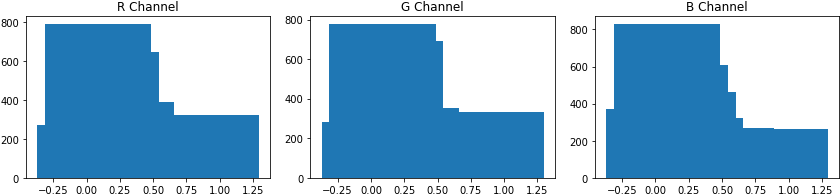 Histogram Of Car Image - Diagram - (856x208) Png Clipart Download