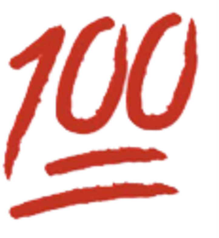 The Definitive Ranking Of The 100 Best Emoji - One Hundred Emoji ...