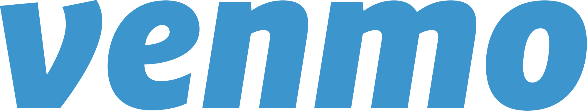 7) Venmo - Venmo Logo Png - (2000x381) Png Clipart Download