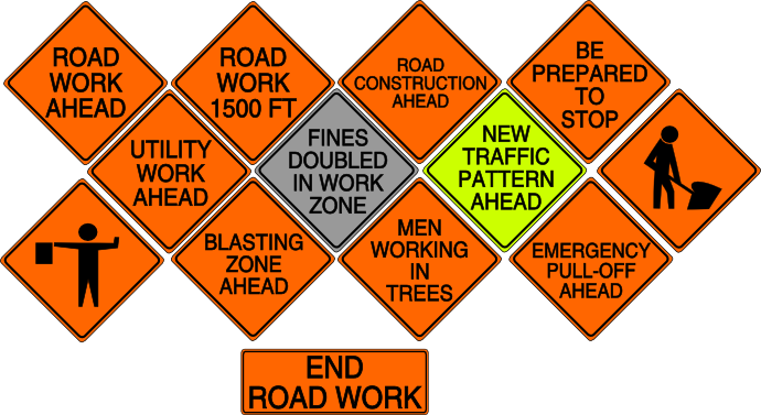 Pin Road Construction Signs Clip Art - Road Work Construction Signs ...