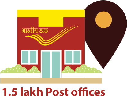 India Post Geo-tags - Indian Post Office Clipart - (414x324) Png ...
