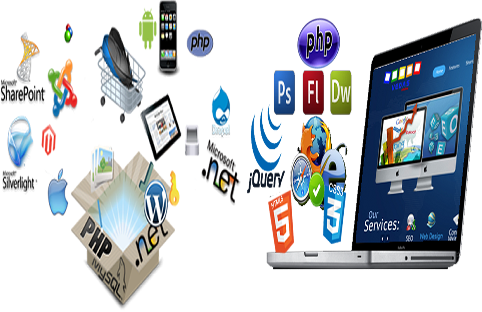 Software Development Banner Png - Software Development - (1655x1364 ...