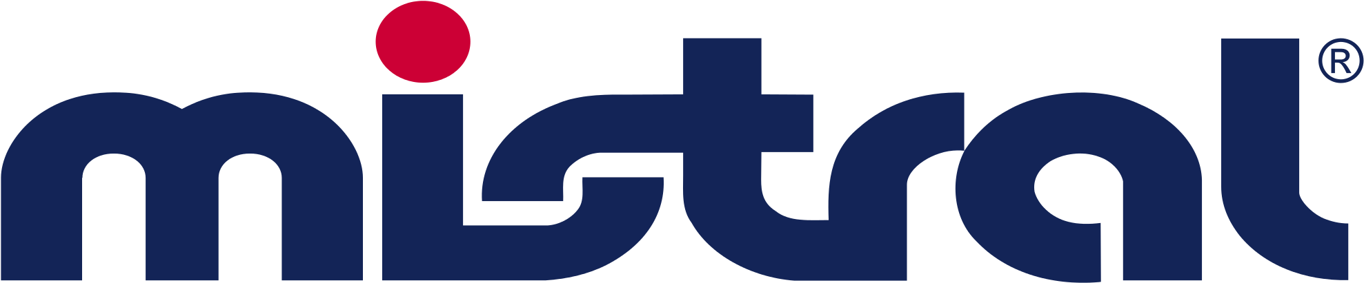 Windsurfing Clipart 20, Buy Clip Art - Mistral - (2000x426) Png Clipart ...