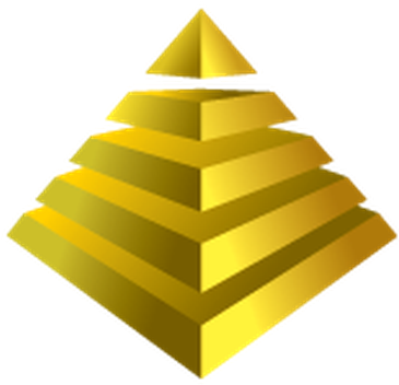 Pyramid Chart - Chart - (389x399) Png Clipart Download