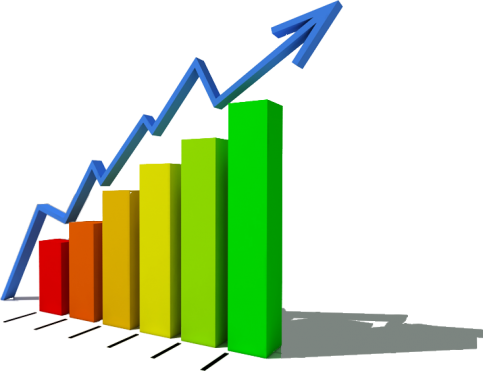 Your Dso And Finance Cost - Increasing Sales Graph Gif - (483x371) Png ...