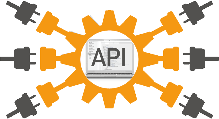 Api Integration - Api Interface - (722x449) Png Clipart Download