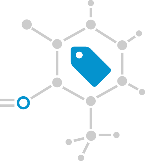 Streamline, Synthesize And Optimize Your Tagging Functions - Tag ...