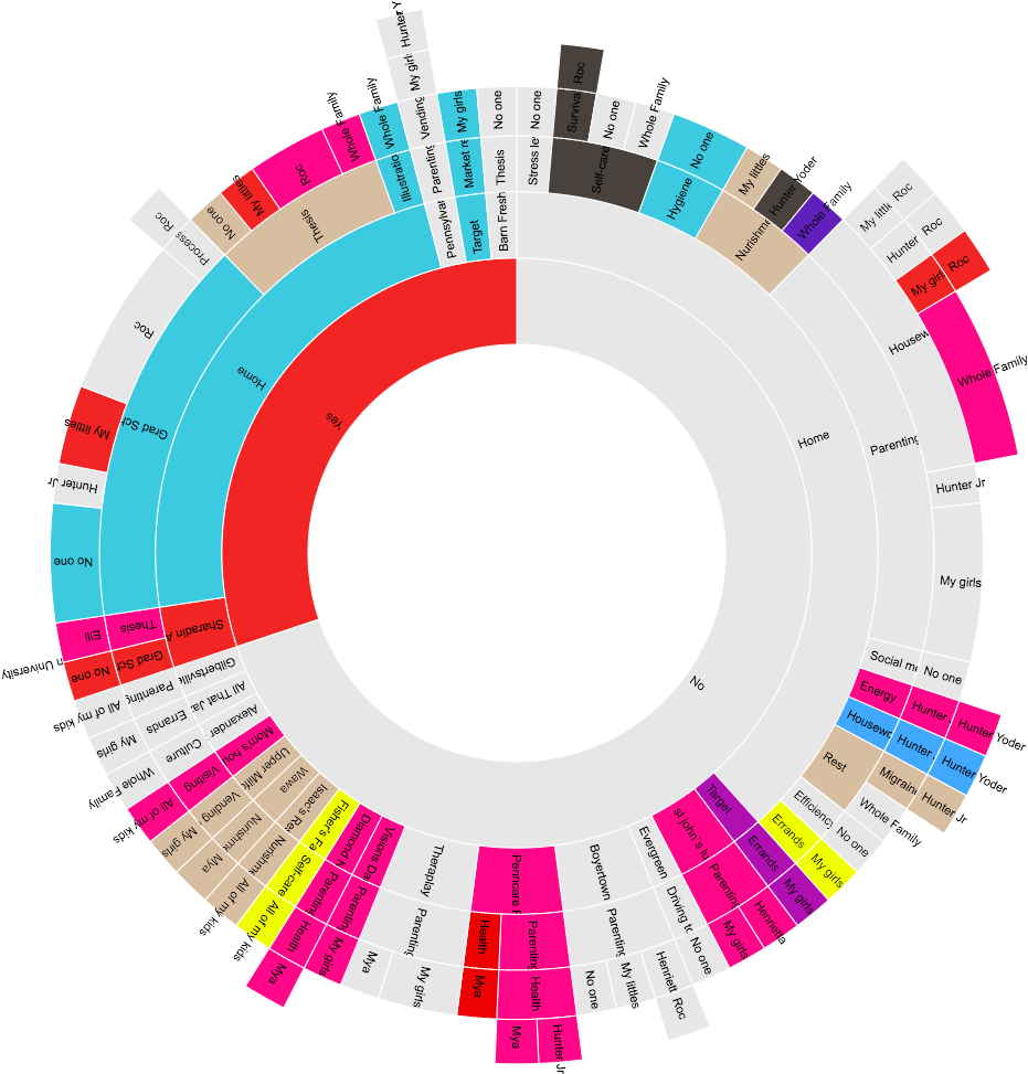 Circle - (1000x1000) Png Clipart Download