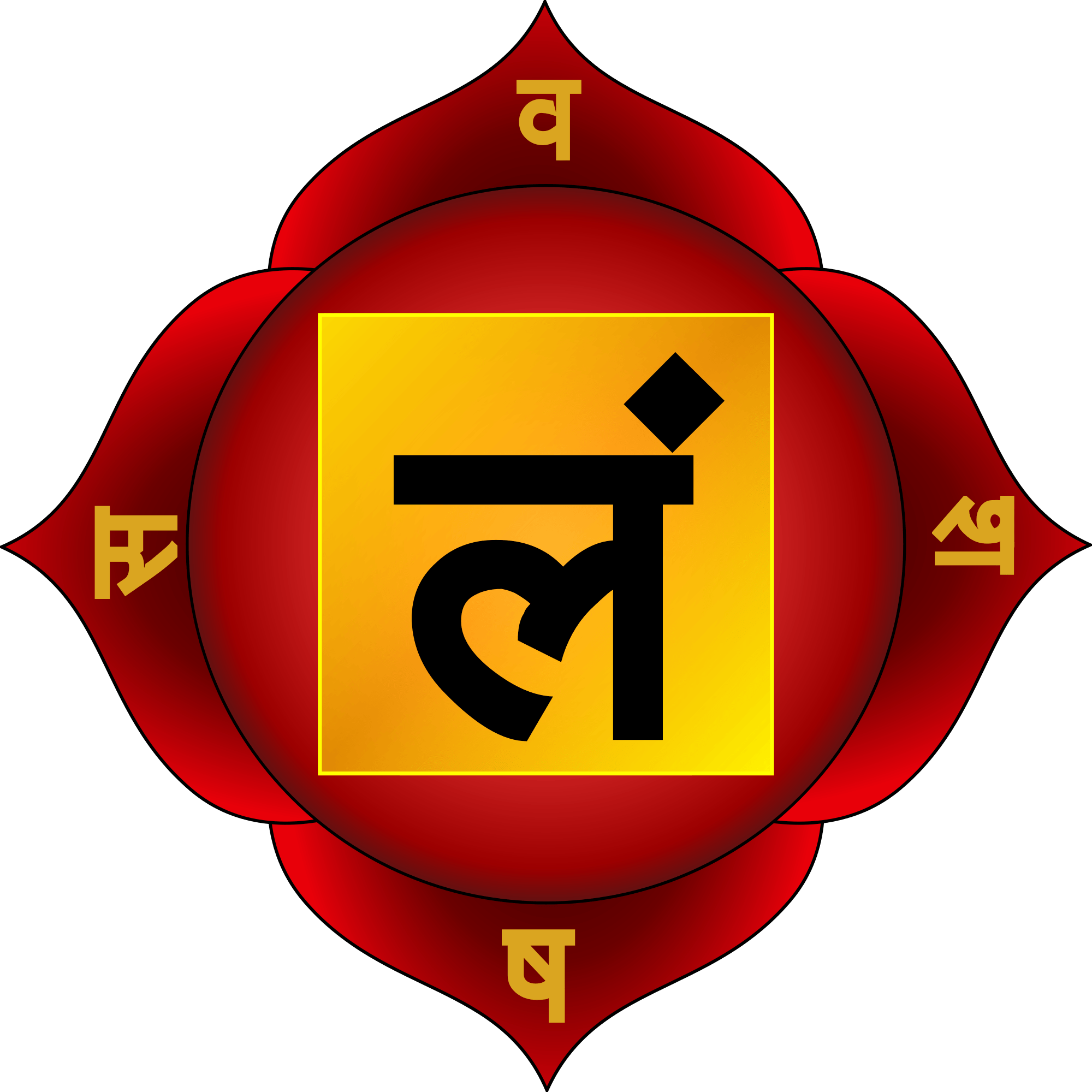 Root Chakra Symbol - Kundalini Meditation Muladhar Chakra Banner ...
