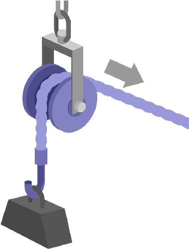 Pulley - Simple Machines - (500x500) Png Clipart Download