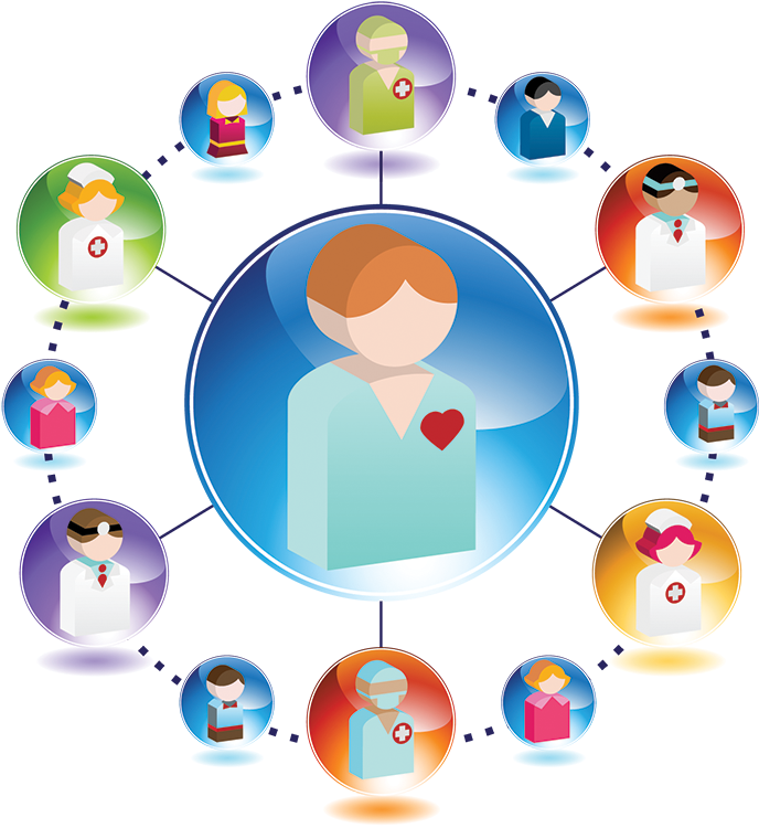 Patient Experience - Patient Experience - (700x763) Png Clipart Download