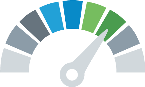 Performance - Performance Management Icon - (508x302) Png Clipart Download