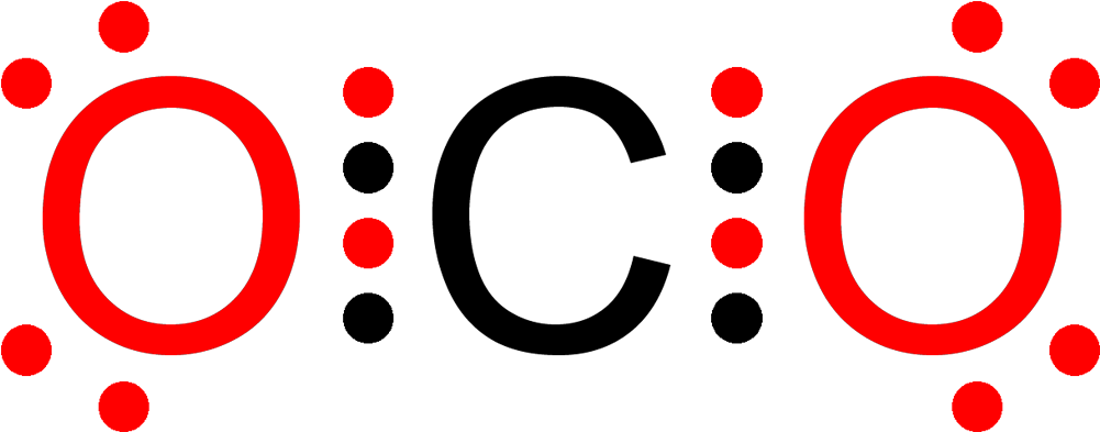 Lewis Diagram For Co2 - (1100x492) Png Clipart Download