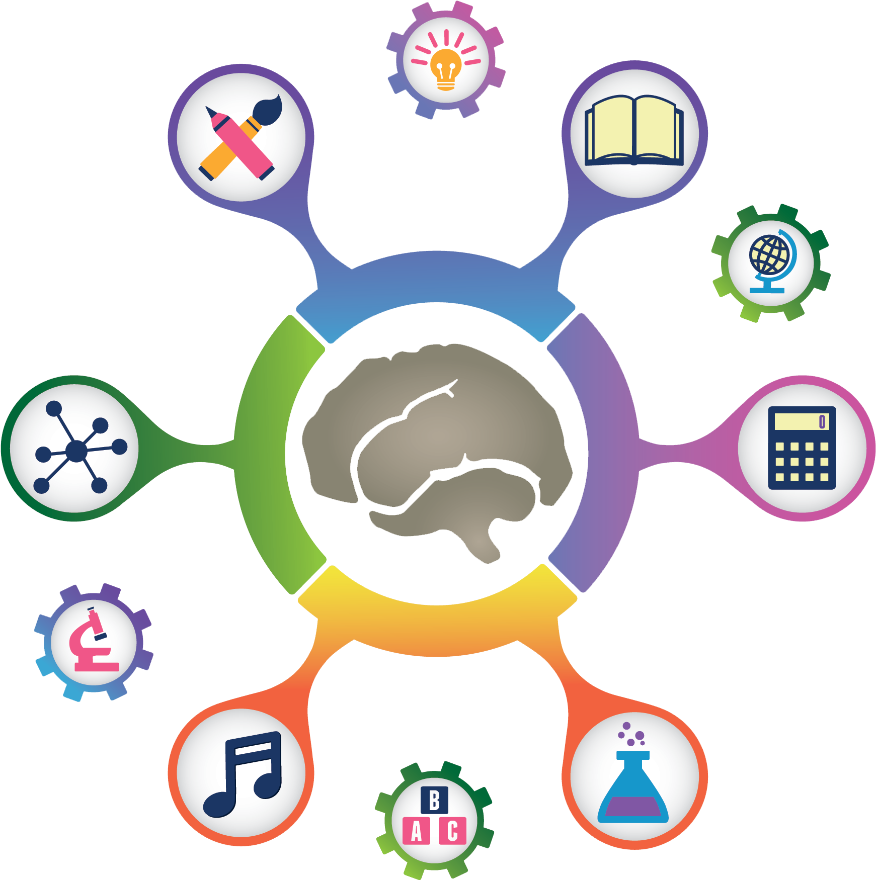 Your Logo/graphics Say A Lot About Your Business - Tips To Improve Your ...