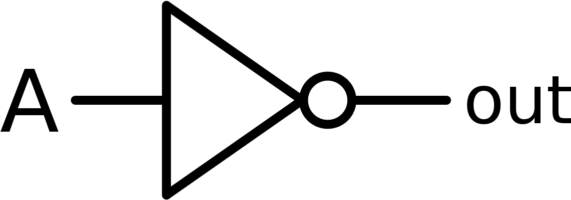 Symbol For Not Gate - (1200x432) Png Clipart Download