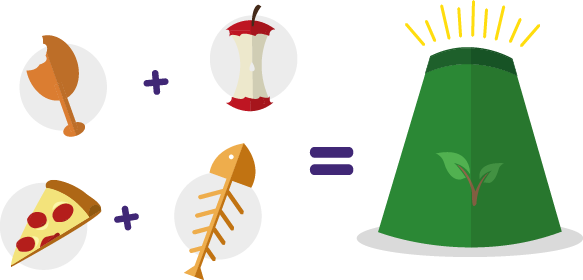 Green Cone - Organic Waste Drawing Png - (583x280) Png Clipart Download