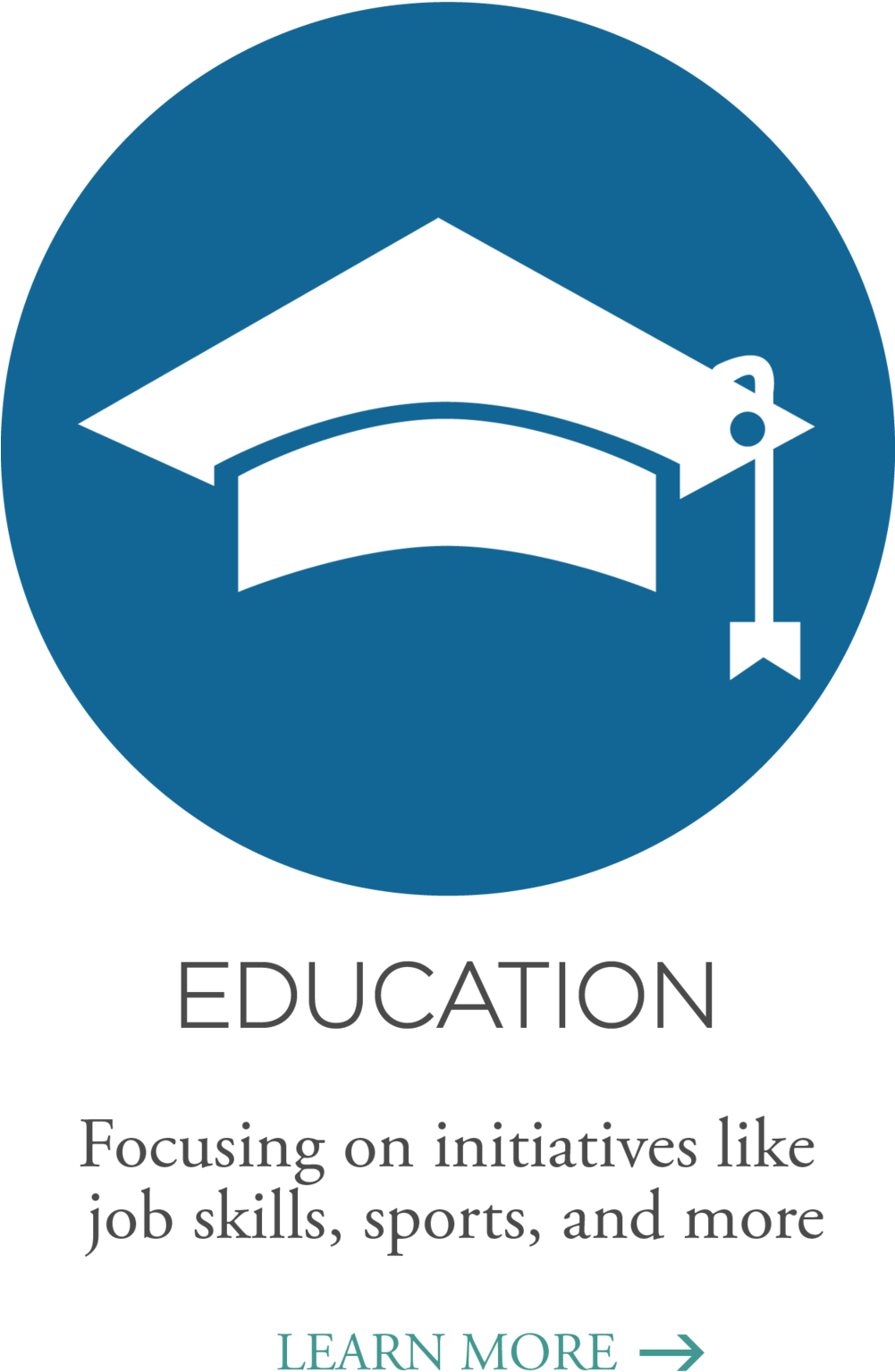 Education Graphic - Education Graphic - (1000x1666) Png Clipart Download