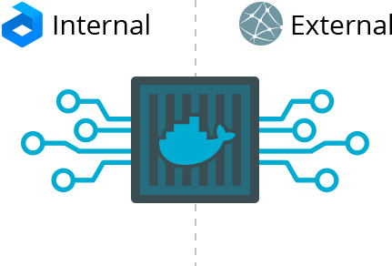 Docker Container Png - (431x292) Png Clipart Download