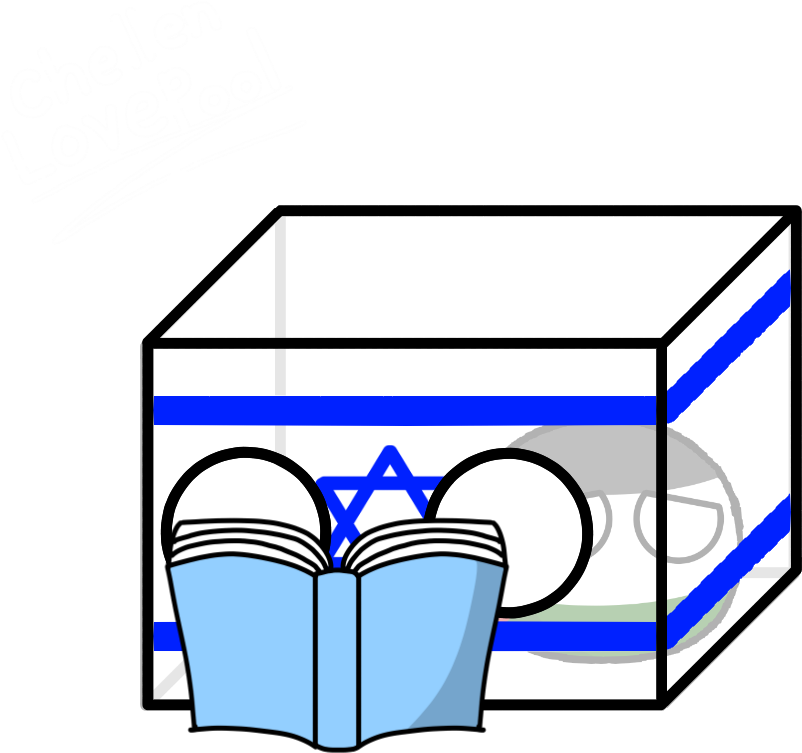 Israelcube And Palestineball By Chellen-lp - Vibration Magnetometer ...