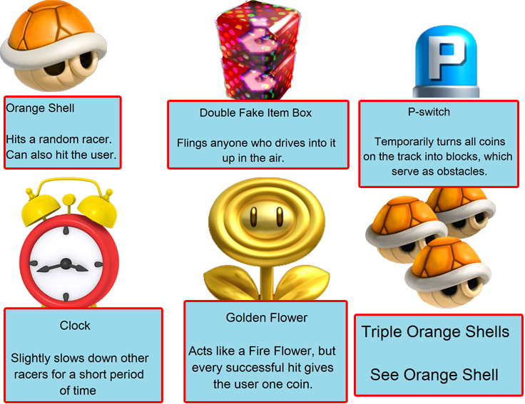 Fan - Mario Kart Red Shell - (736x567) Png Clipart Download