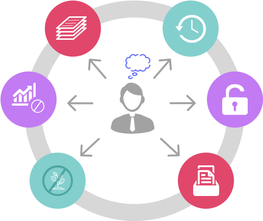 Mind Clipart And Stock Illustrations - Problem Statement Clip Art ...