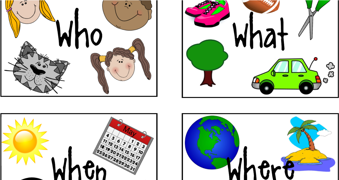 Speech, Therapy, Language, Articulation, Literacy, - Wh Questions ...