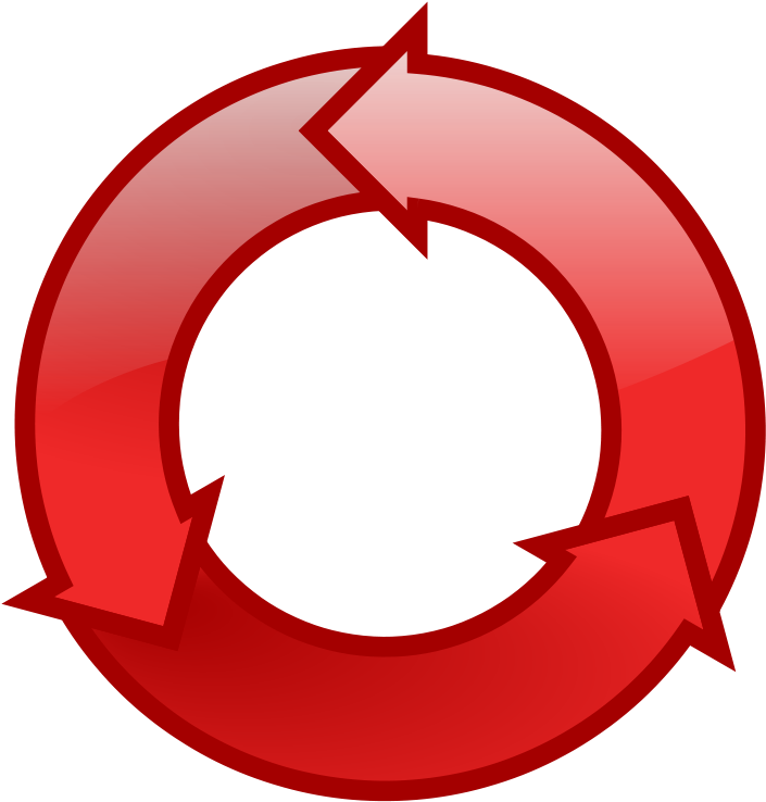 Process Cliparts - 3 Cycle Icon - (2400x2400) Png Clipart Download