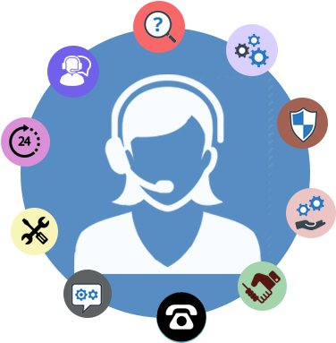 Microsoft Customer Service - Circle - (400x400) Png Clipart Download