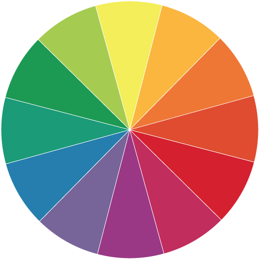 The Color Wheel - Opposite Of Orange On Color Wheel - (600x600) Png ...