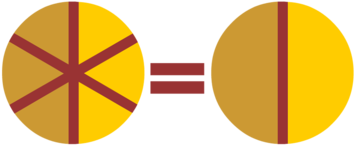 Fraction Clip Art For Teachers - Circle - (360x360) Png Clipart Download