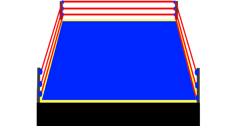 Boxing Ring - Boxing Ring Transparent - Full Size PNG Clipart Images ...