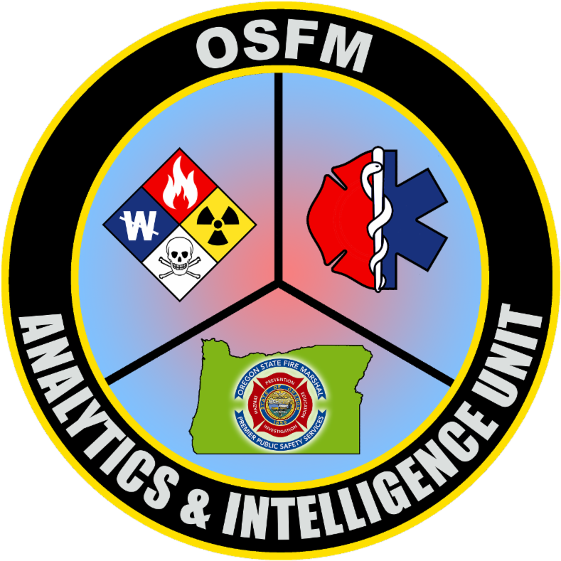 Nfirs Incident Types National Fire Information Council,osfm - Miami ...