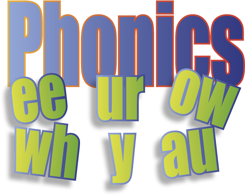 What Is Phonics - Phonics - (945x788) Png Clipart Download