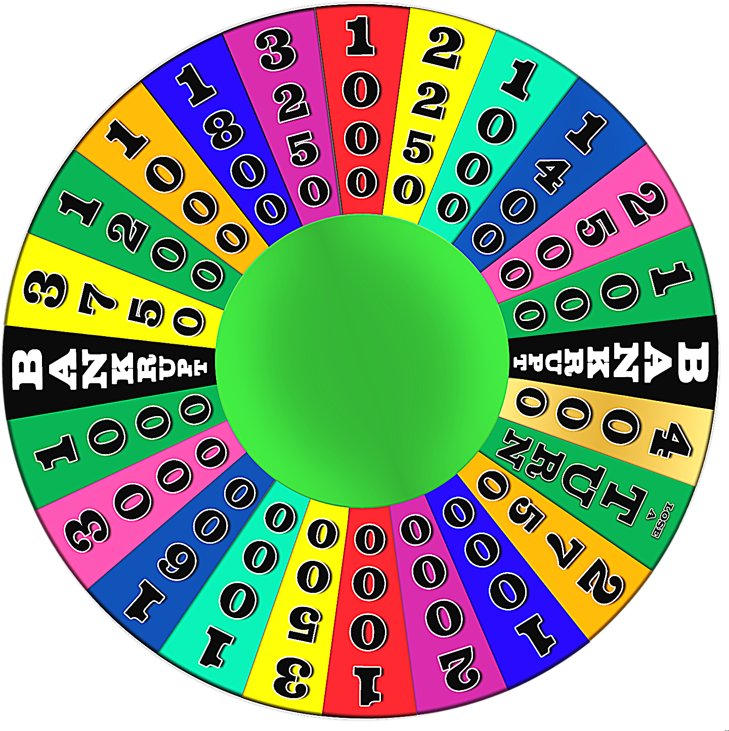 Free Wheel Of Fortune Powerpoint Game Template Images - Wheel Of ...