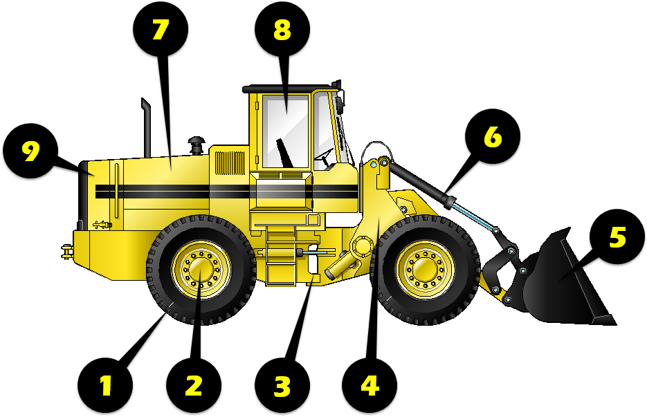 Wheel Loader Inspection Illustration - Illustration - (942x617) Png ...