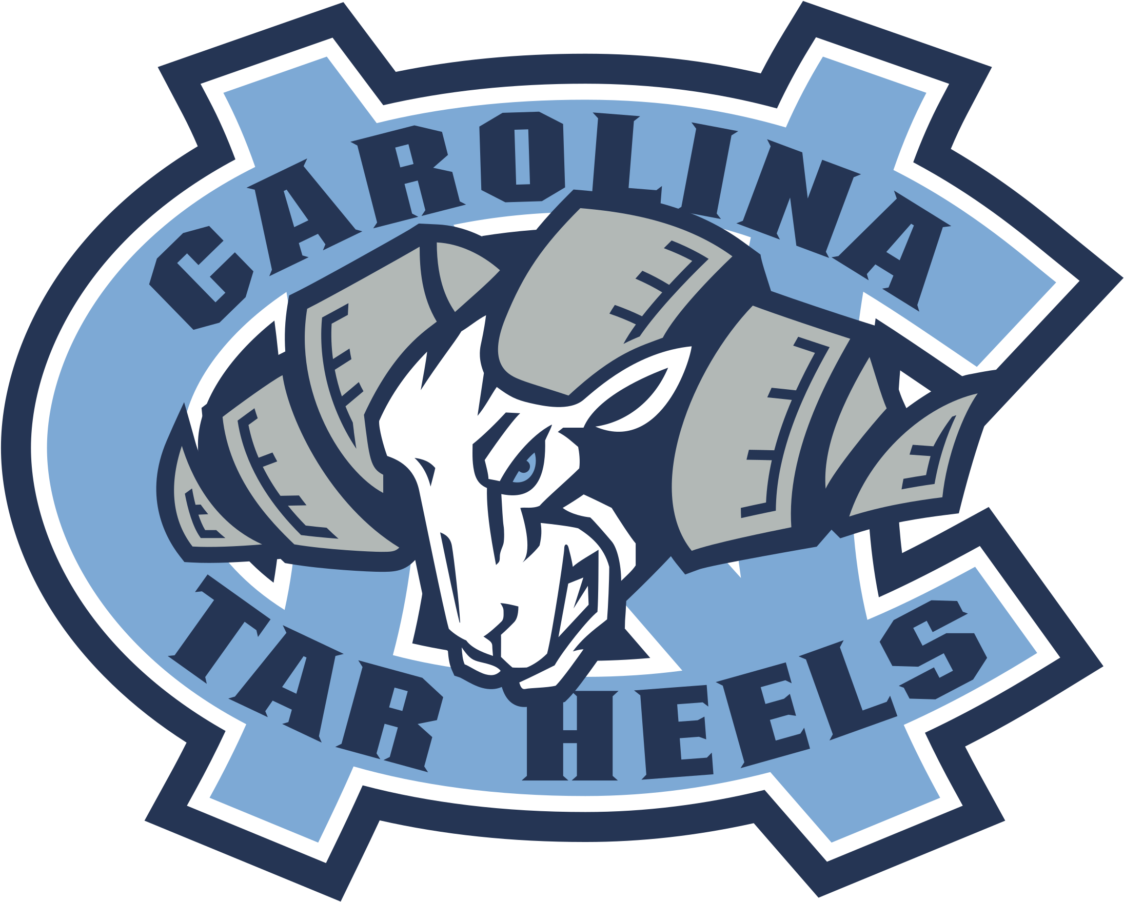 Unc Tar Heels Logo Black And White - North Carolina Tar Heels - Full ...