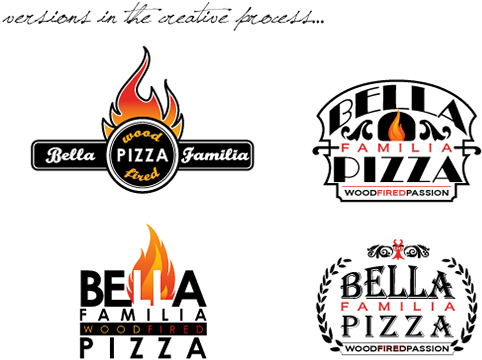 Their Mobile Wood Fired Pizza Company - Fire Pizza Logo - (600x469) Png ...