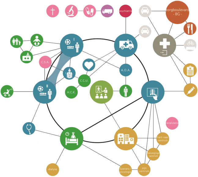 Concept Design By Rhdhv And Mecanoo - Bead - (710x609) Png Clipart Download