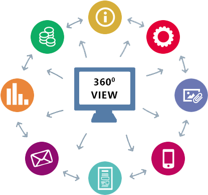 School Administration System - (666x420) Png Clipart Download
