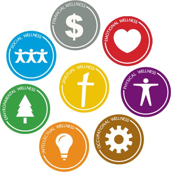 Group-welllness - Occupational Wellness Symbols - (600x604) Png Clipart ...