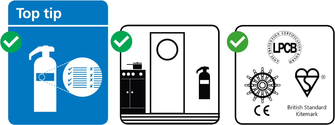 Always Read Instructions - Diagram - (1407x544) Png Clipart Download